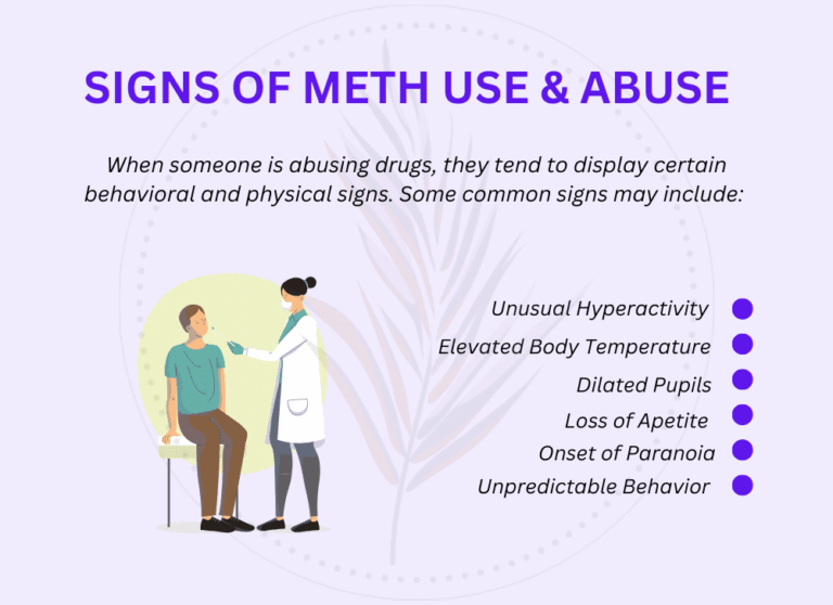 Understanding Methamphetamine Withdrawal and Its Symptoms