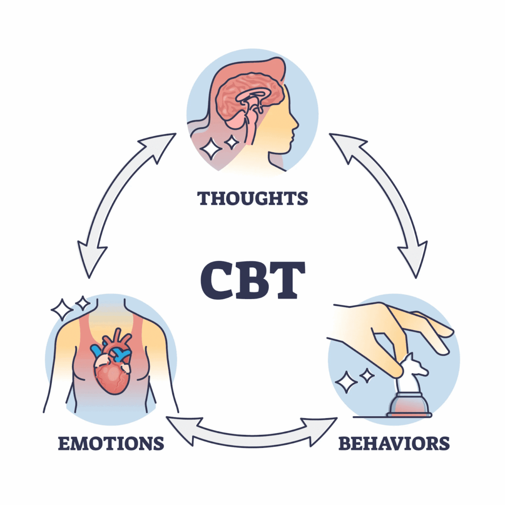 Interpersonal Therapy Vs CBT A Comprehensive Guide Calusa Recovery Interpersonal Therapy Vs CBT A Comprehensive Guide Calusa Recovery