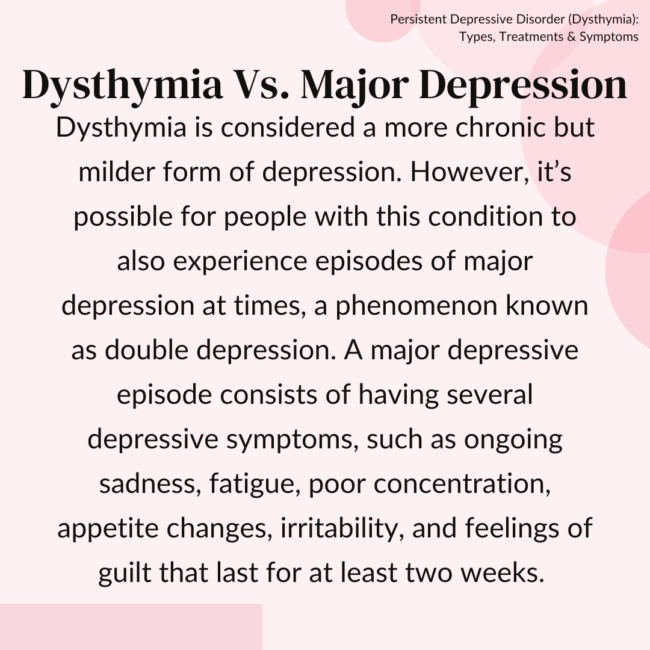 Persistent Depressive Disorder Treatment [PDD]