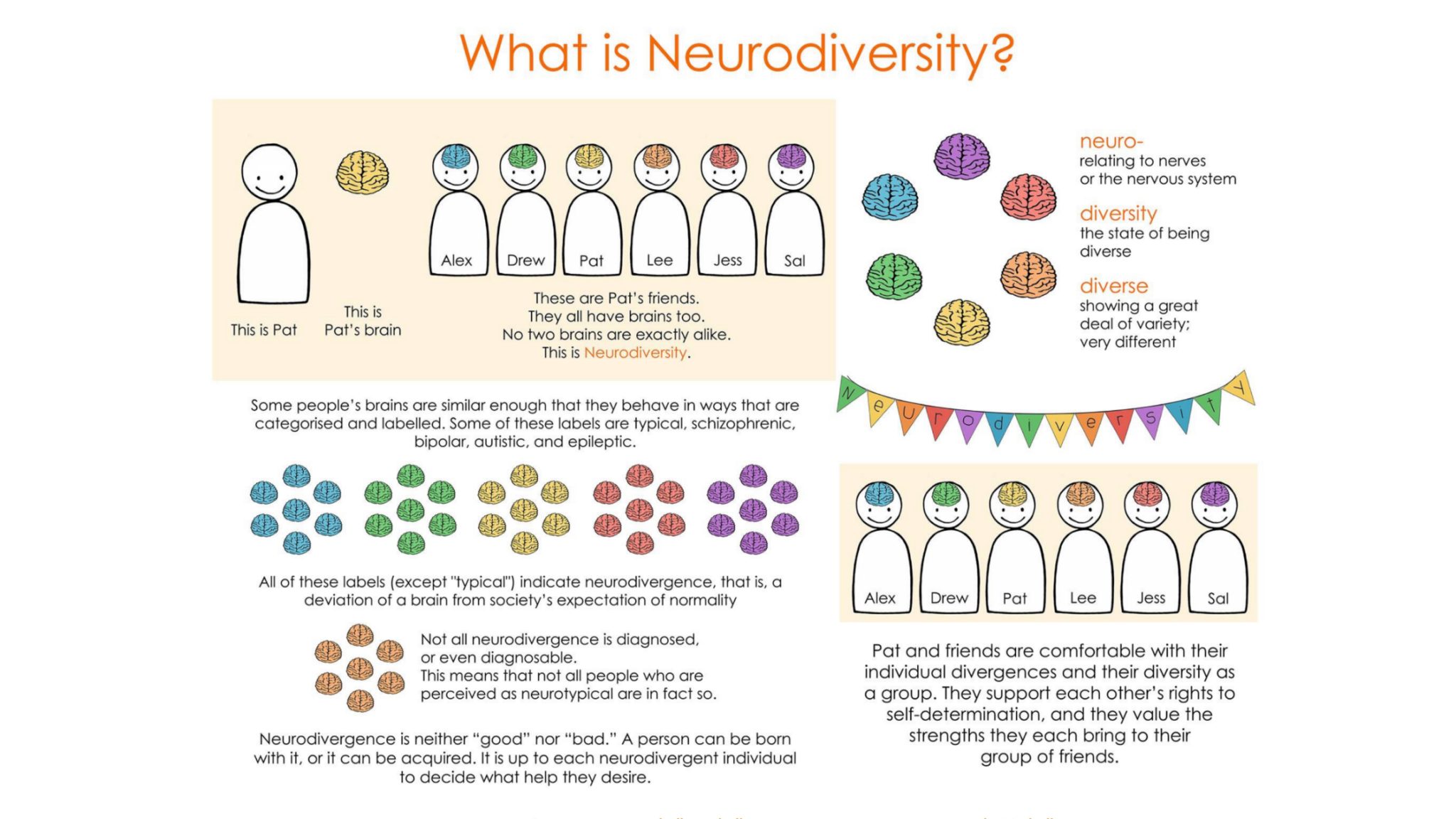 Is GAD Neurodivergent? | What Does Experts Say!