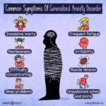 F41.1 Diagnosis: A Comprehensive Guide - Calusa Recovery